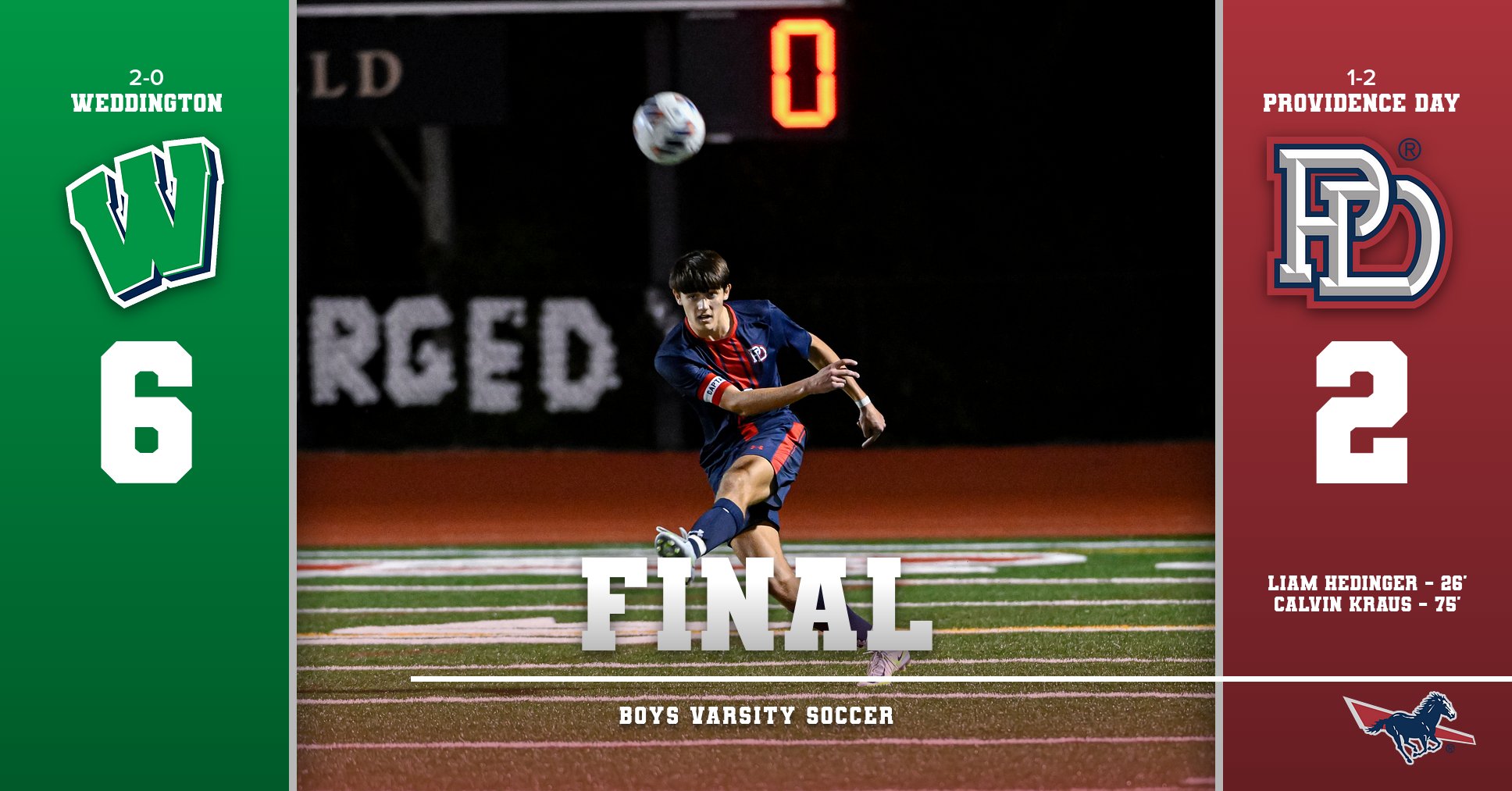 Providence Day School - Team Home Providence Day School Chargers Sports