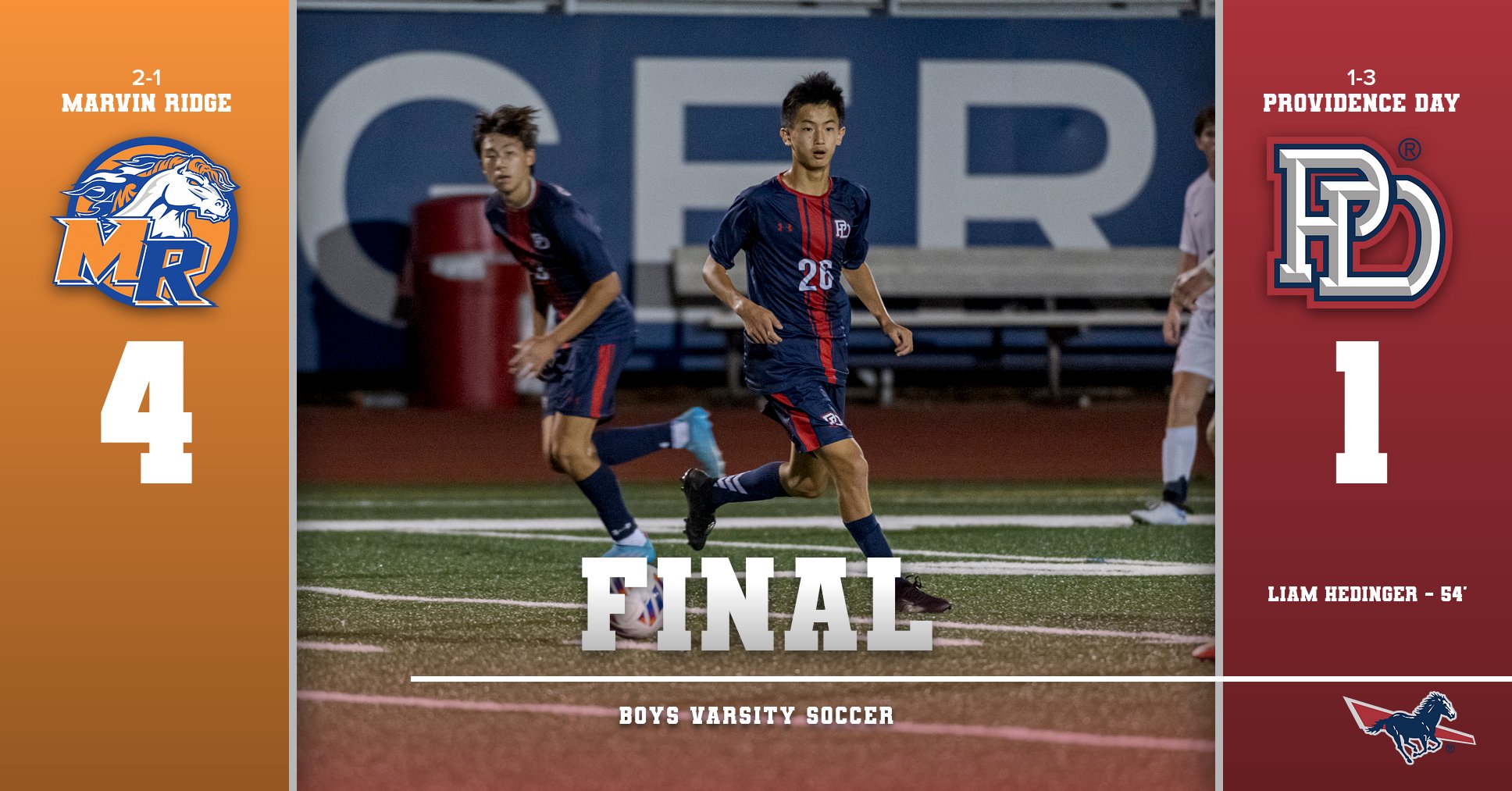 Providence Day School - Team Home Providence Day School Chargers Sports