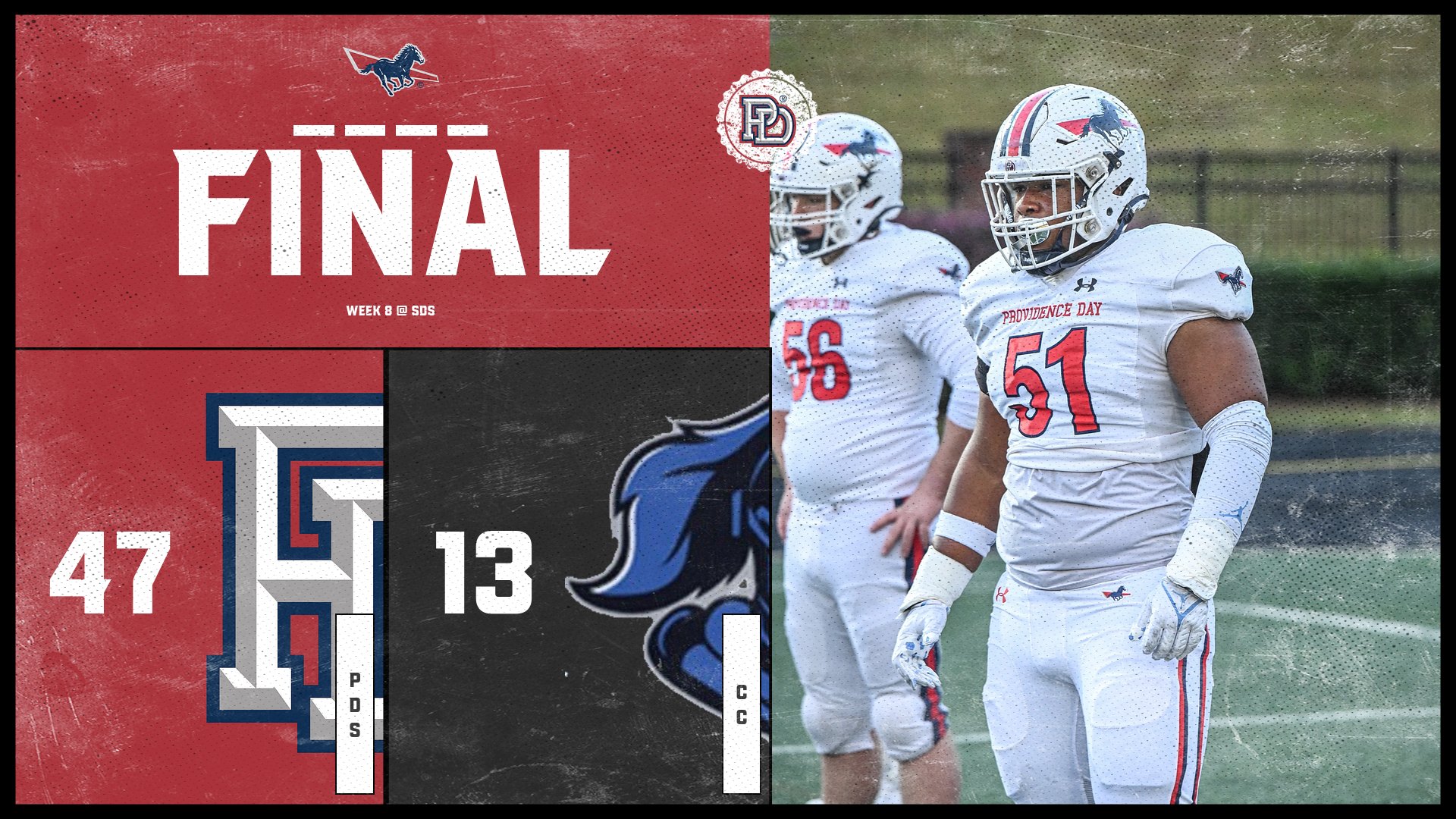 Providence Day School - Team Home Providence Day School Chargers Sports