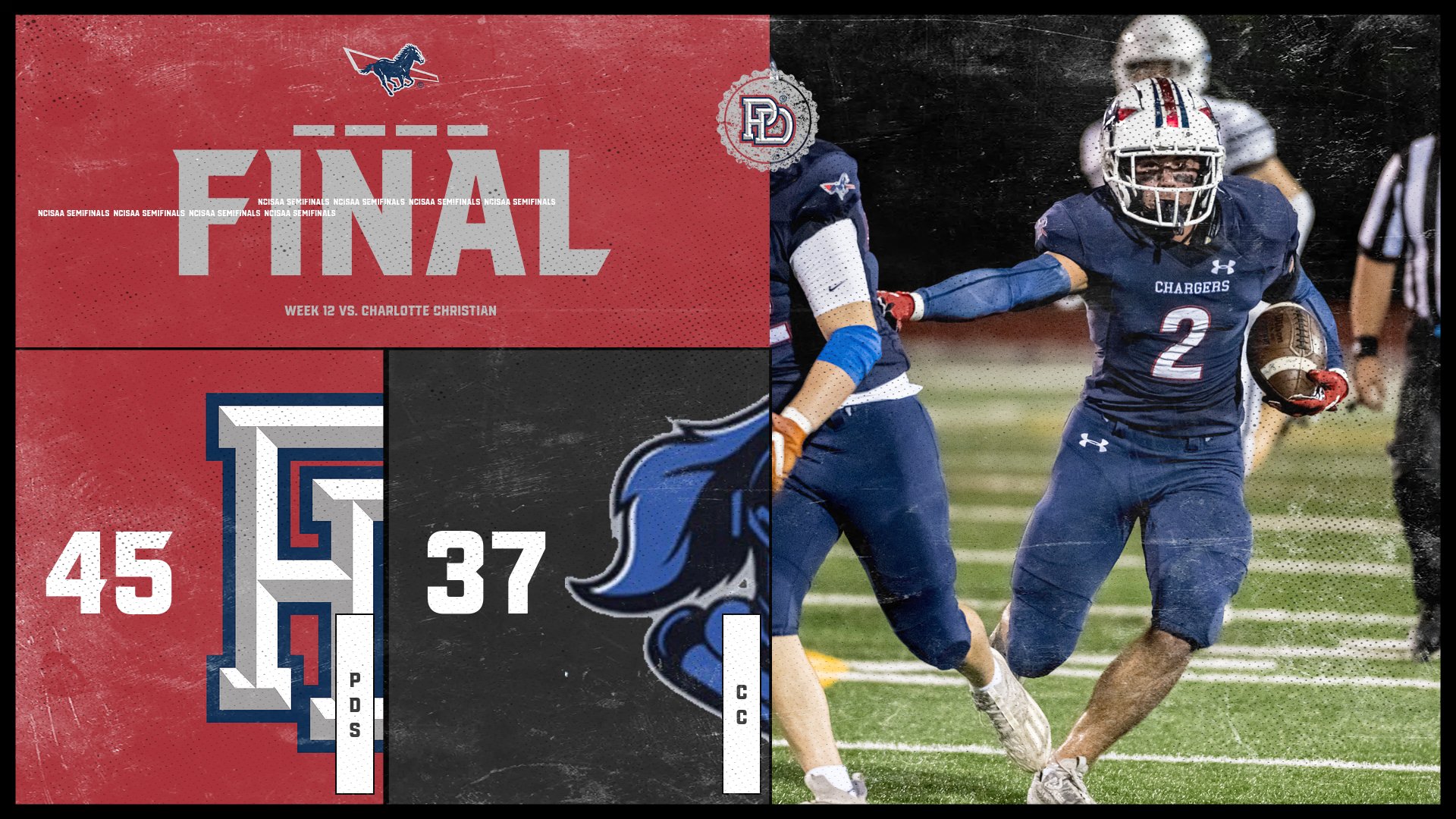 Providence Day School - Team Home Providence Day School Chargers Sports