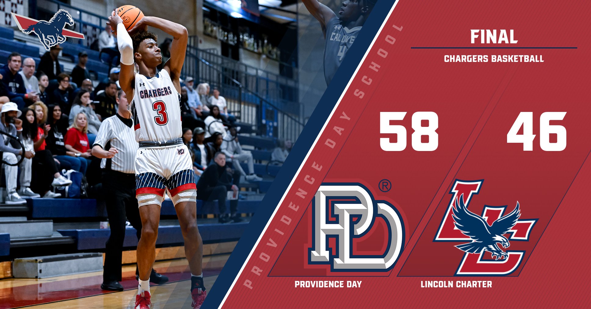 Providence Day School - Team Home Providence Day School Chargers Sports