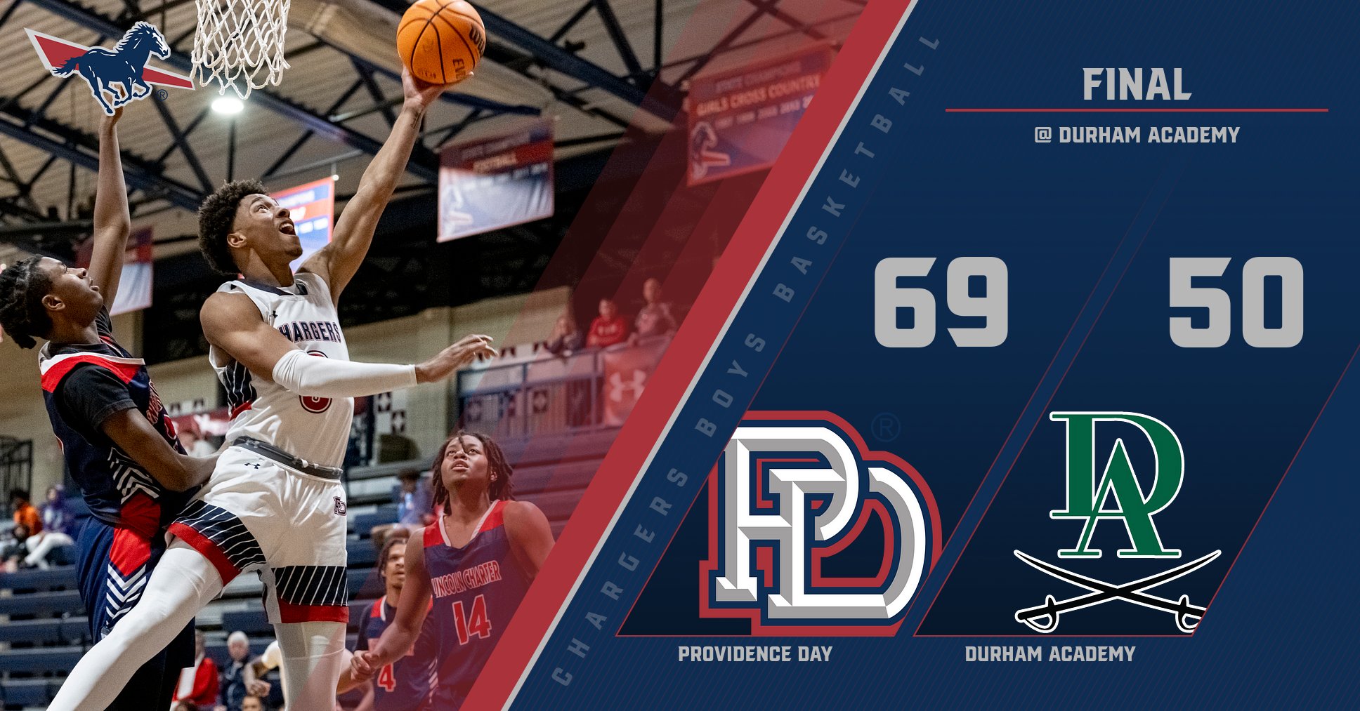 Providence Day School - Team Home Providence Day School Chargers Sports