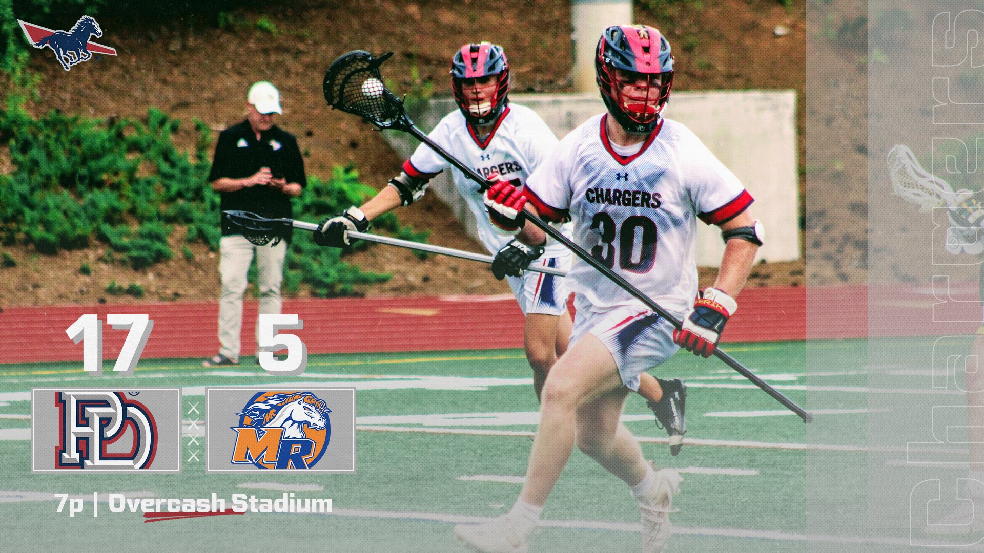 Providence Day School - Team Home Providence Day School Chargers Sports