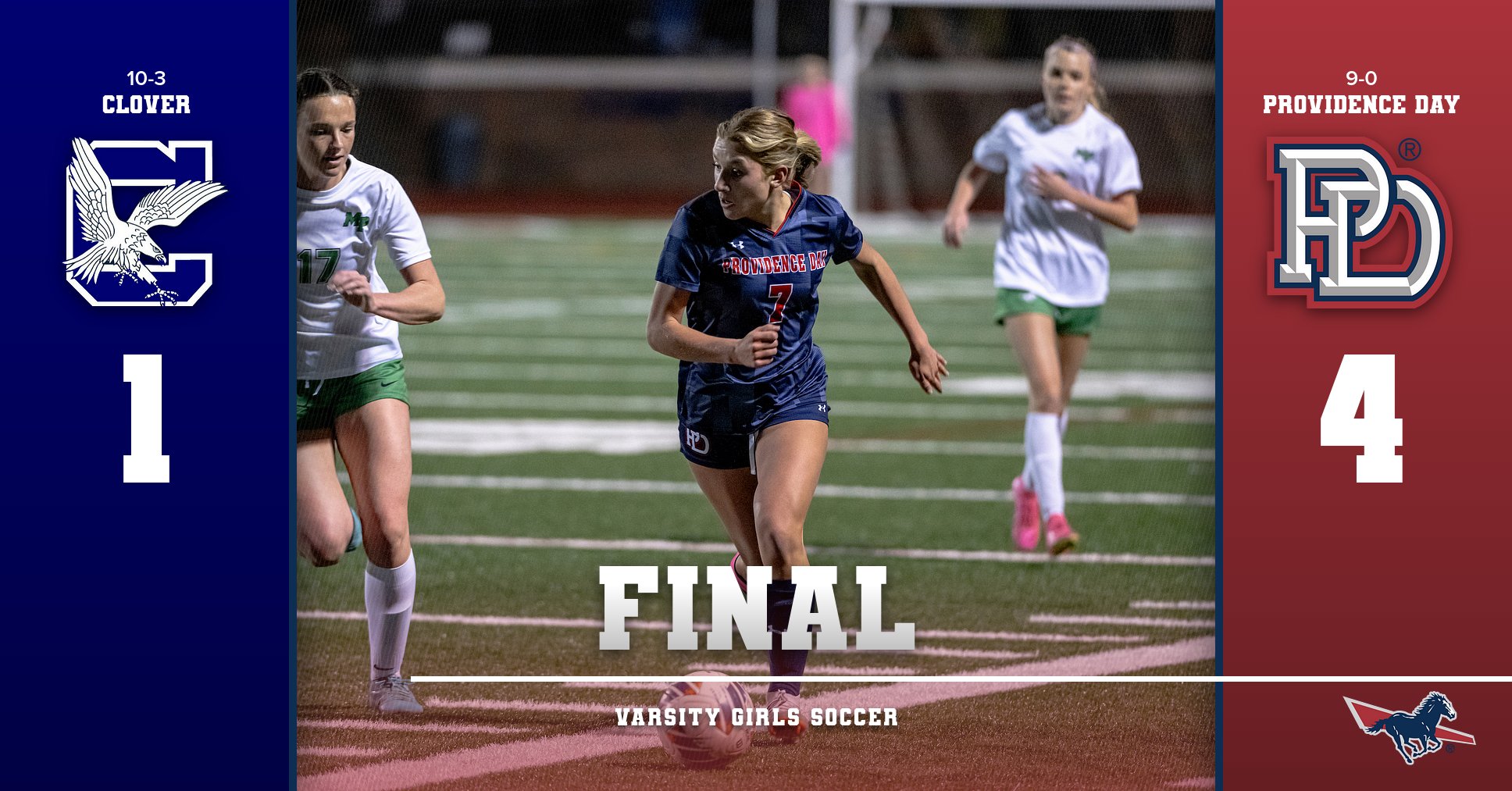 Providence Day School - Team Home Providence Day School Chargers Sports