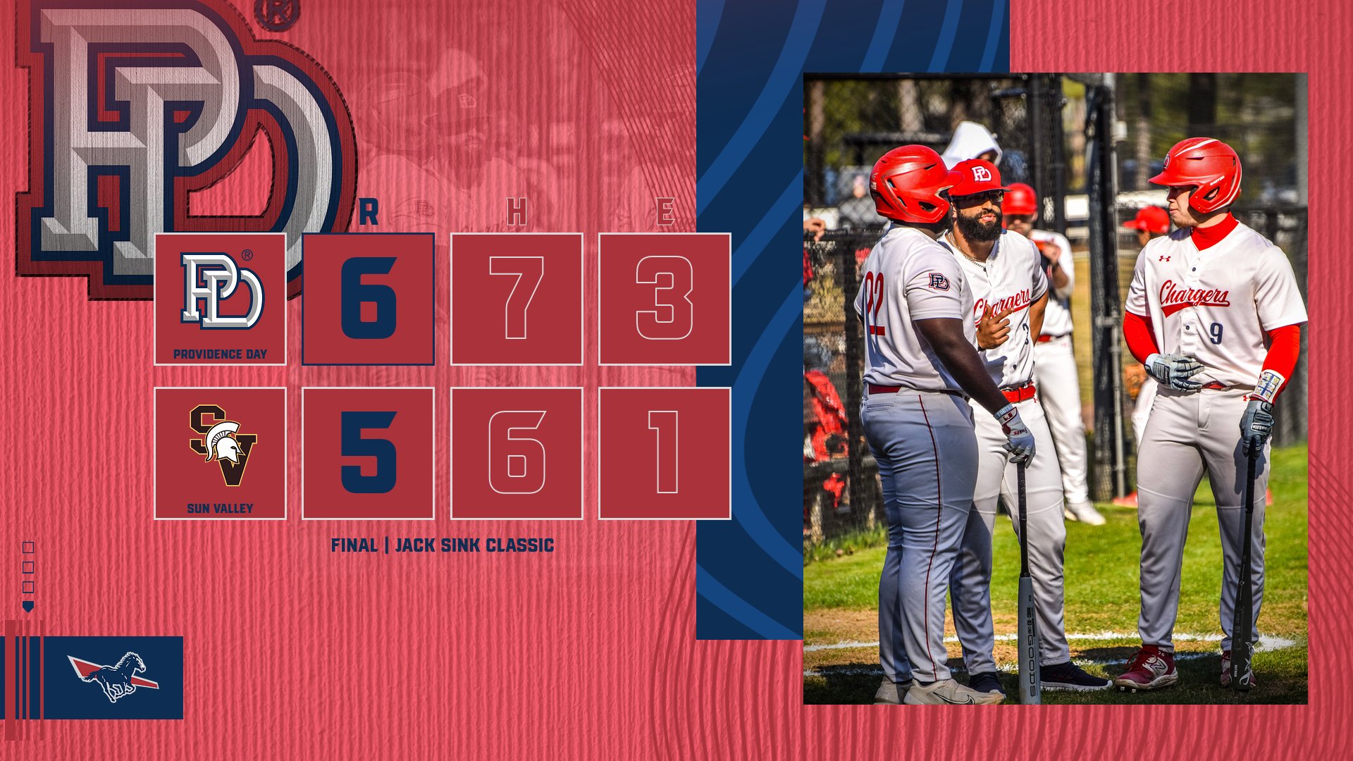 Providence Day School - Team Home Providence Day School Chargers Sports