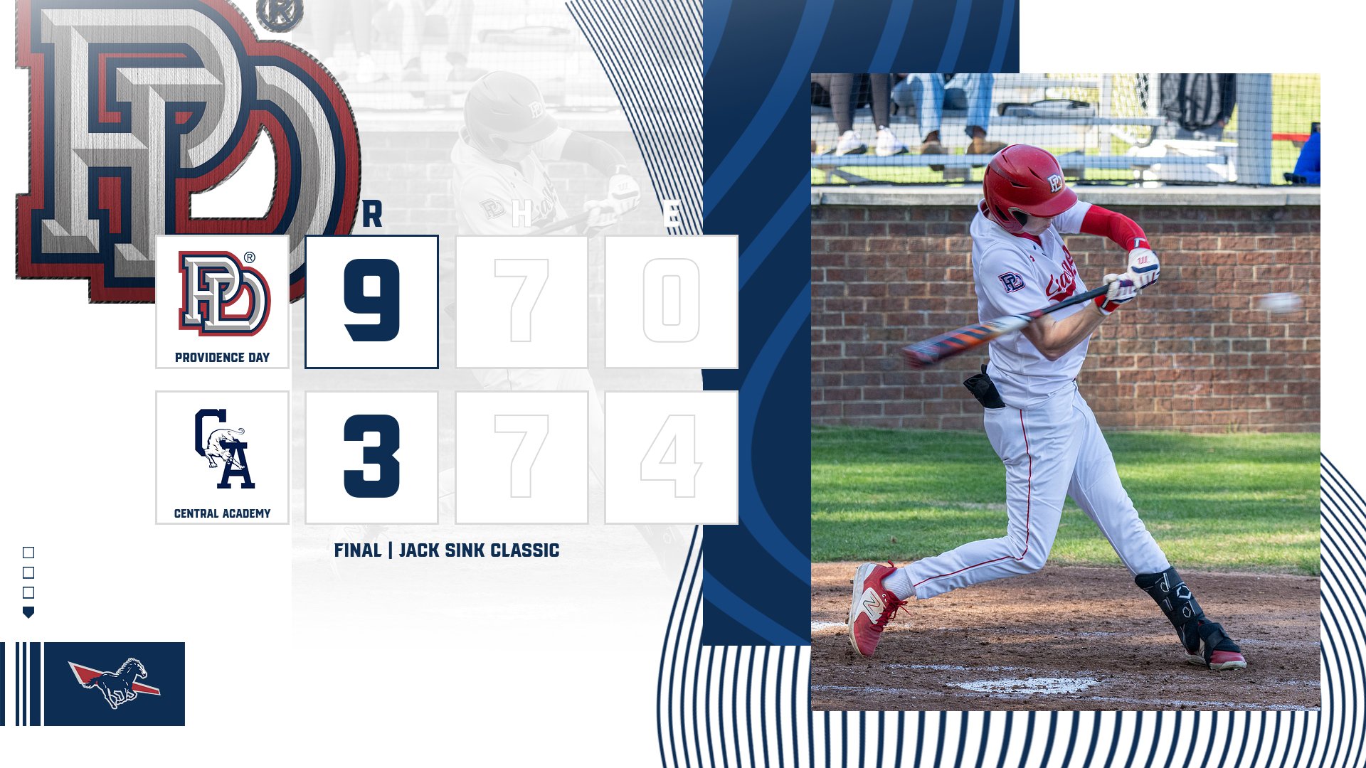 Providence Day School - Team Home Providence Day School Chargers Sports