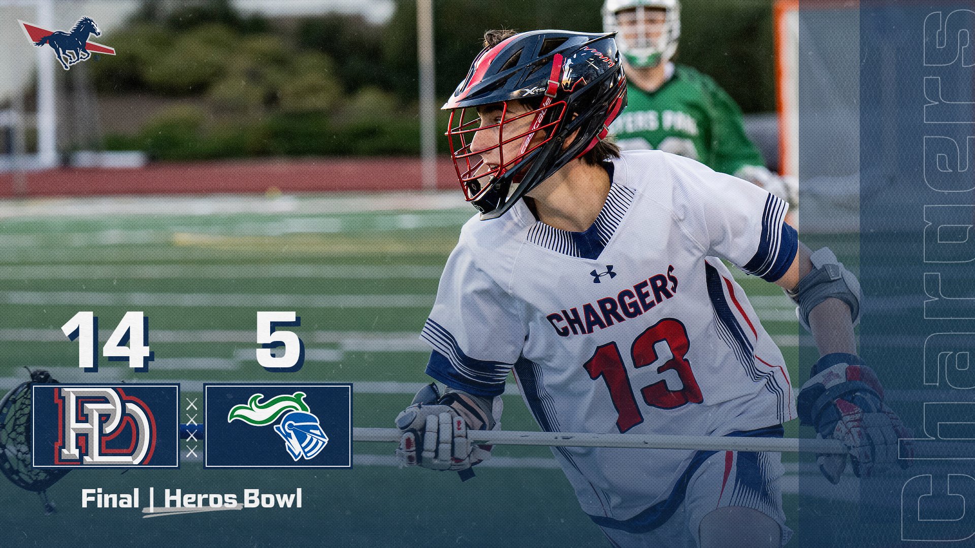 Providence Day School - Team Home Providence Day School Chargers Sports