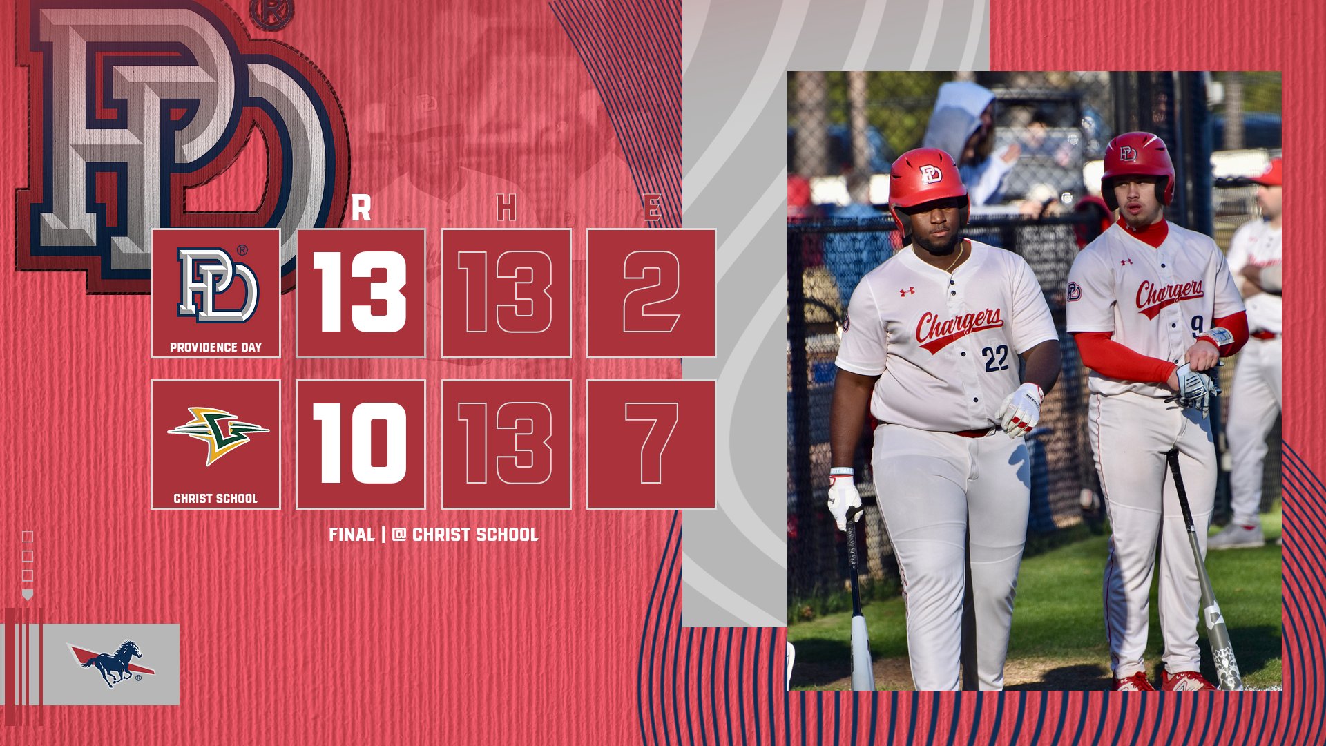 Providence Day School - Team Home Providence Day School Chargers Sports