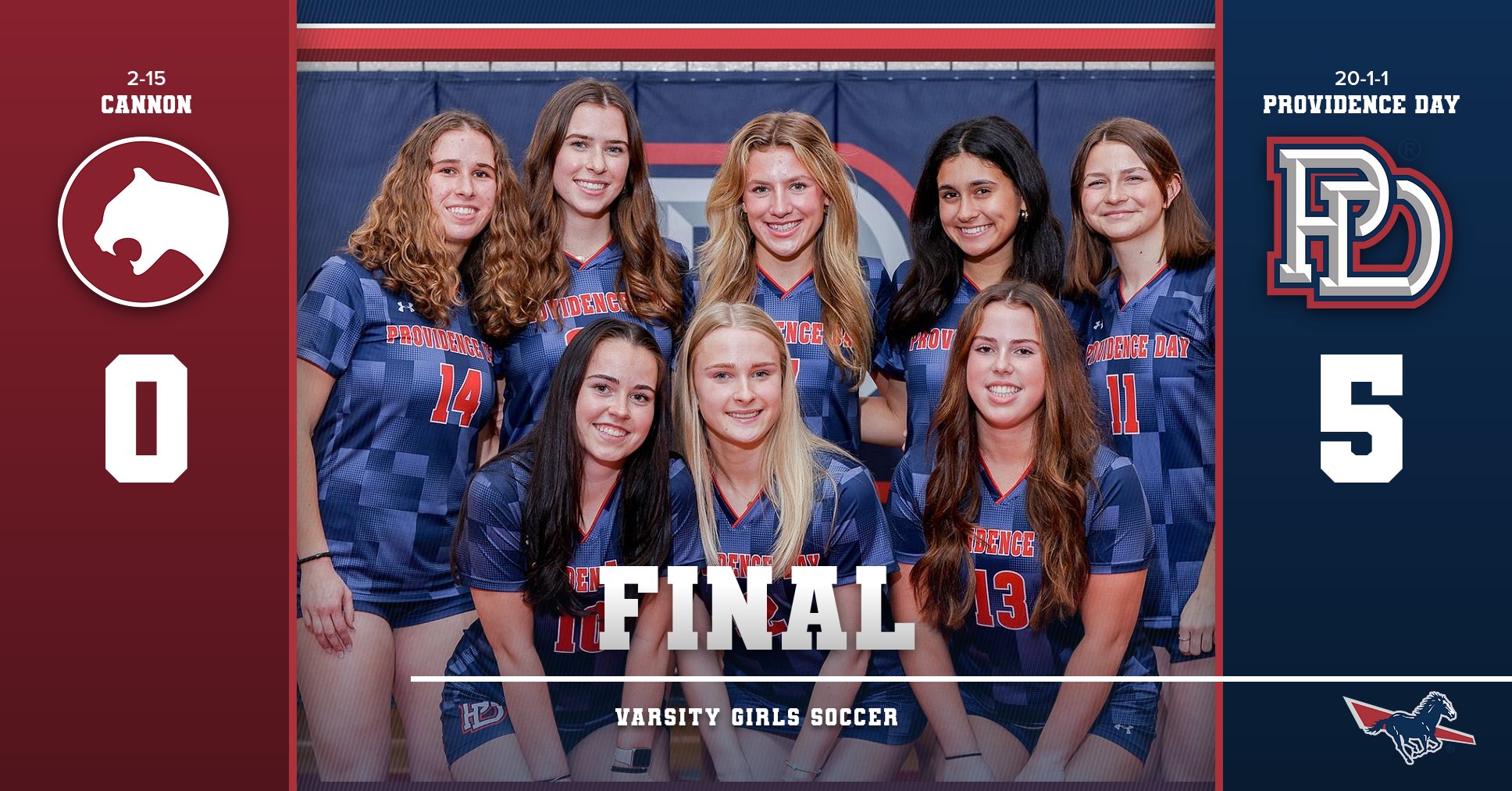 Providence Day School - Team Home Providence Day School Chargers Sports