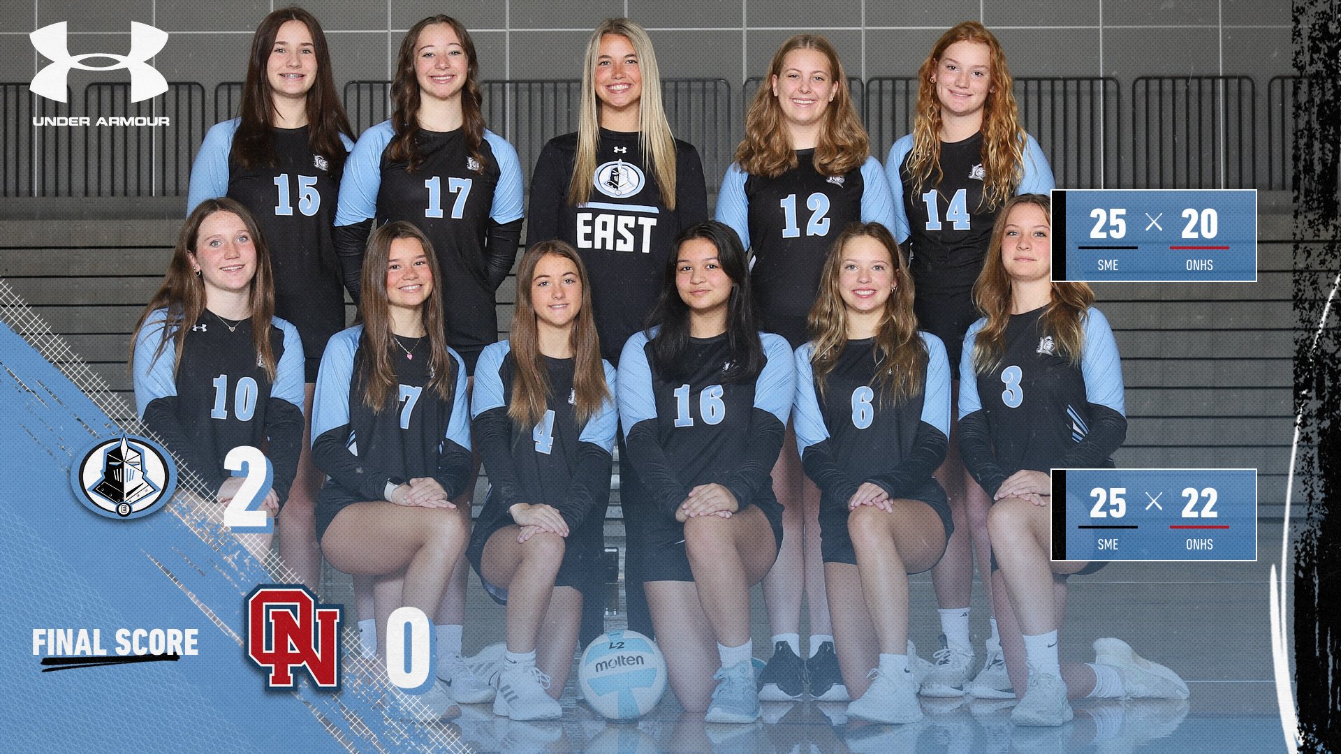 Shawnee Mission East - Team Home Shawnee Mission East Lancers Sports