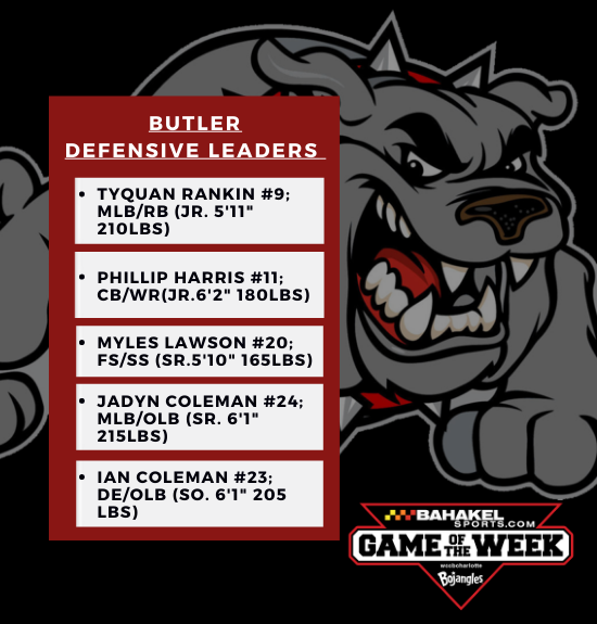 Butler - Team Home Butler Bulldogs Sports