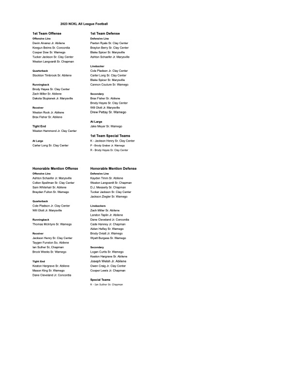 Chapman - Team Home Chapman Irish Sports