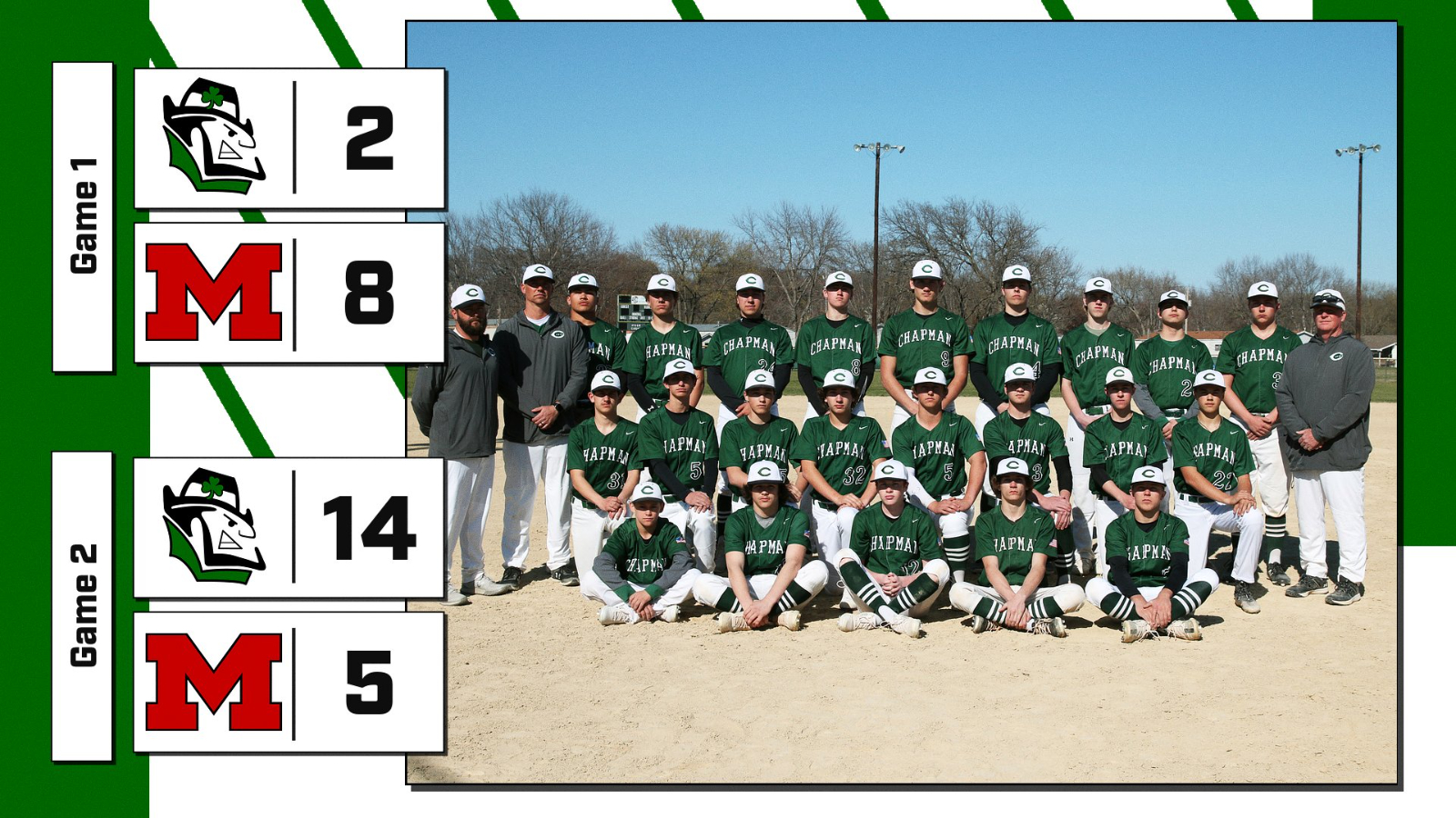 Chapman - Team Home Chapman Irish Sports