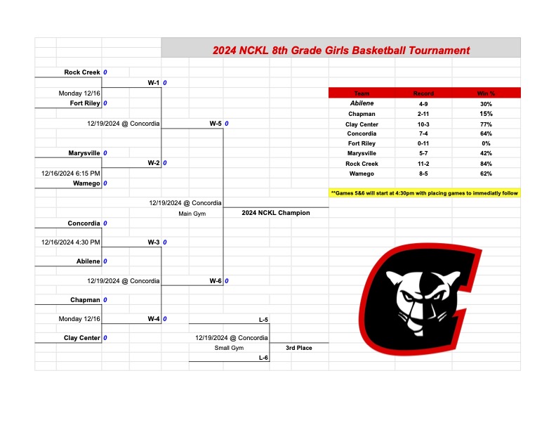 Chapman - Team Home Chapman Irish Sports