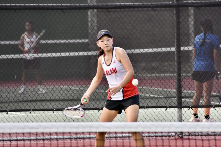 Kalani - Team Home Kalani Falcons Sports