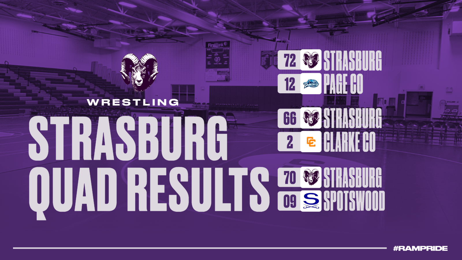 Strasburg - Team Home Strasburg Rams Sports