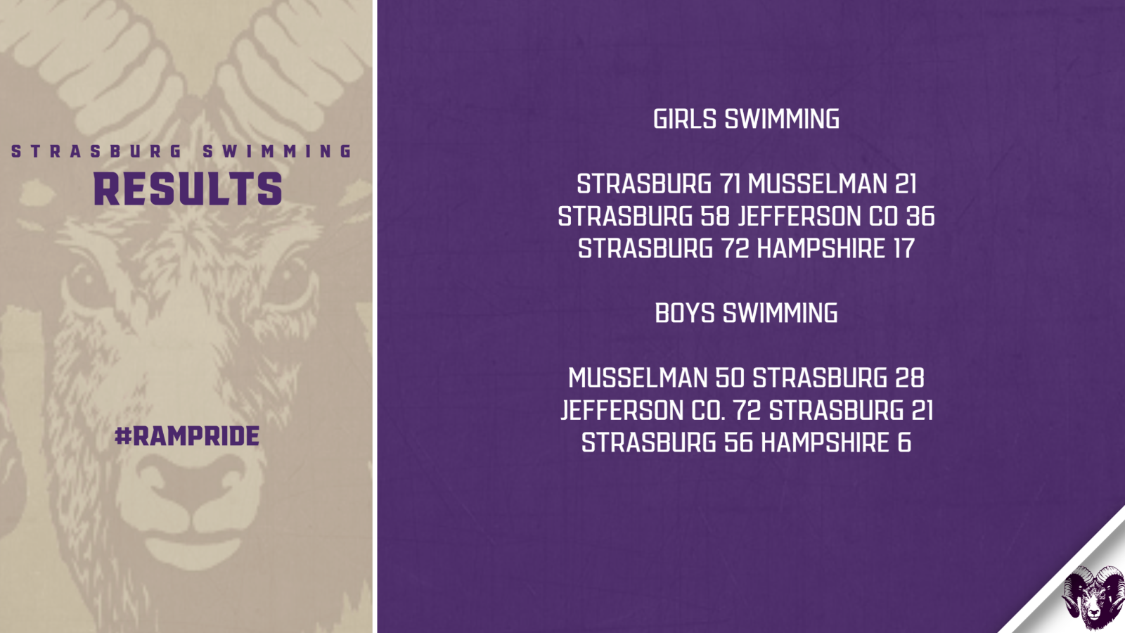 Strasburg - Team Home Strasburg Rams Sports