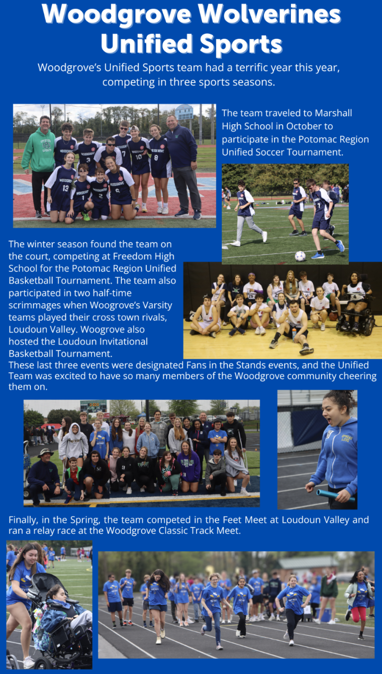 Woodgrove Wolverines - Official Athletic Website – Purcellville, VA