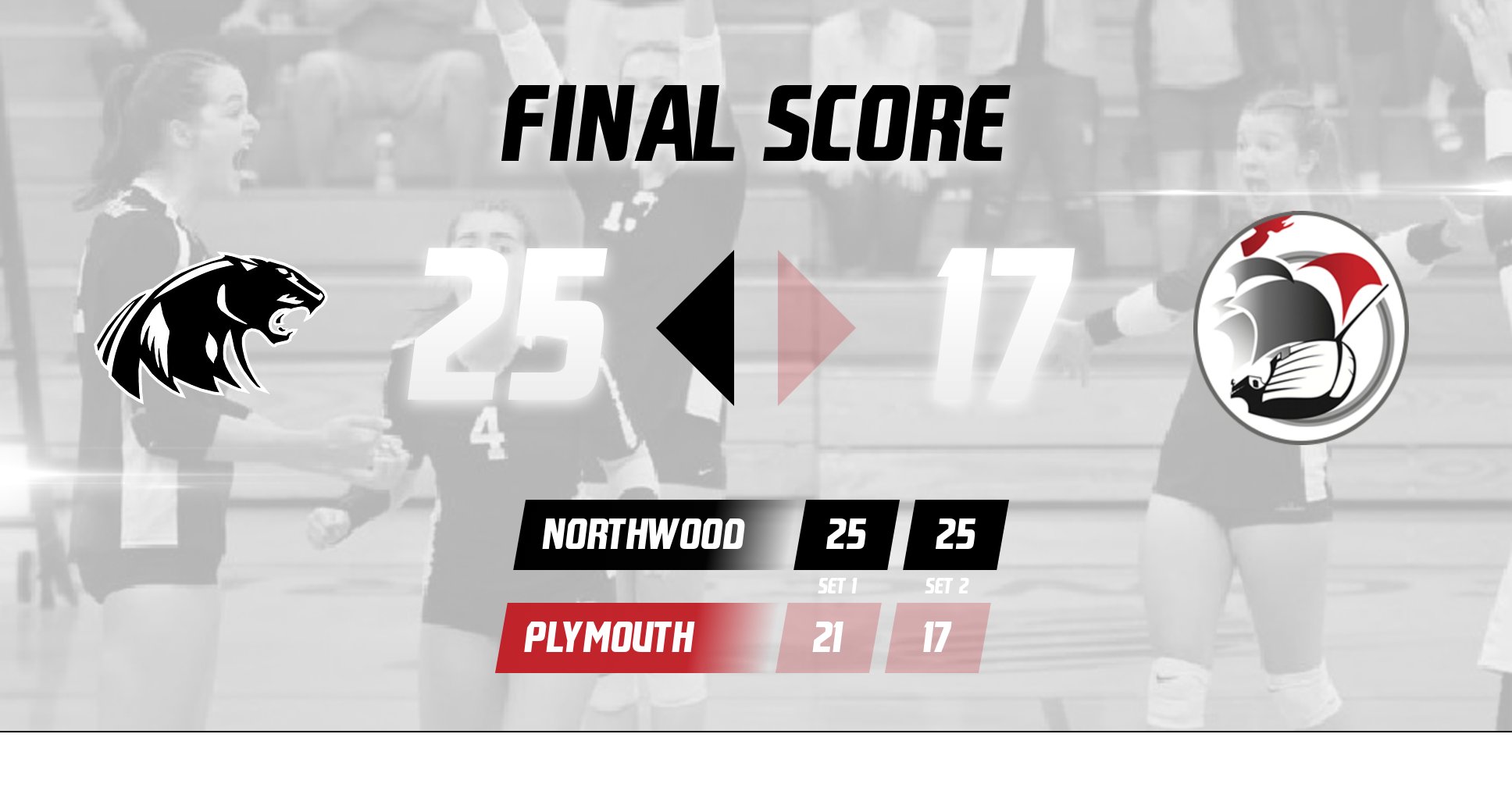 NorthWood - Team Home NorthWood Panthers Sports