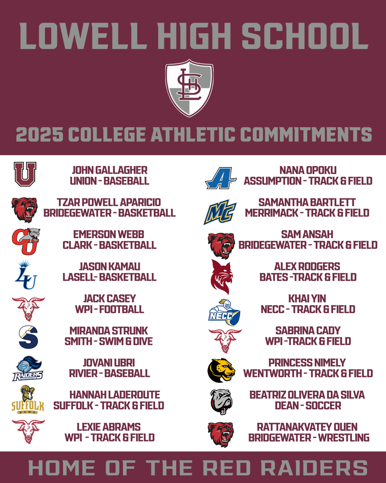 Lowell Red Raiders - Official Athletic Website – Lowell, MA