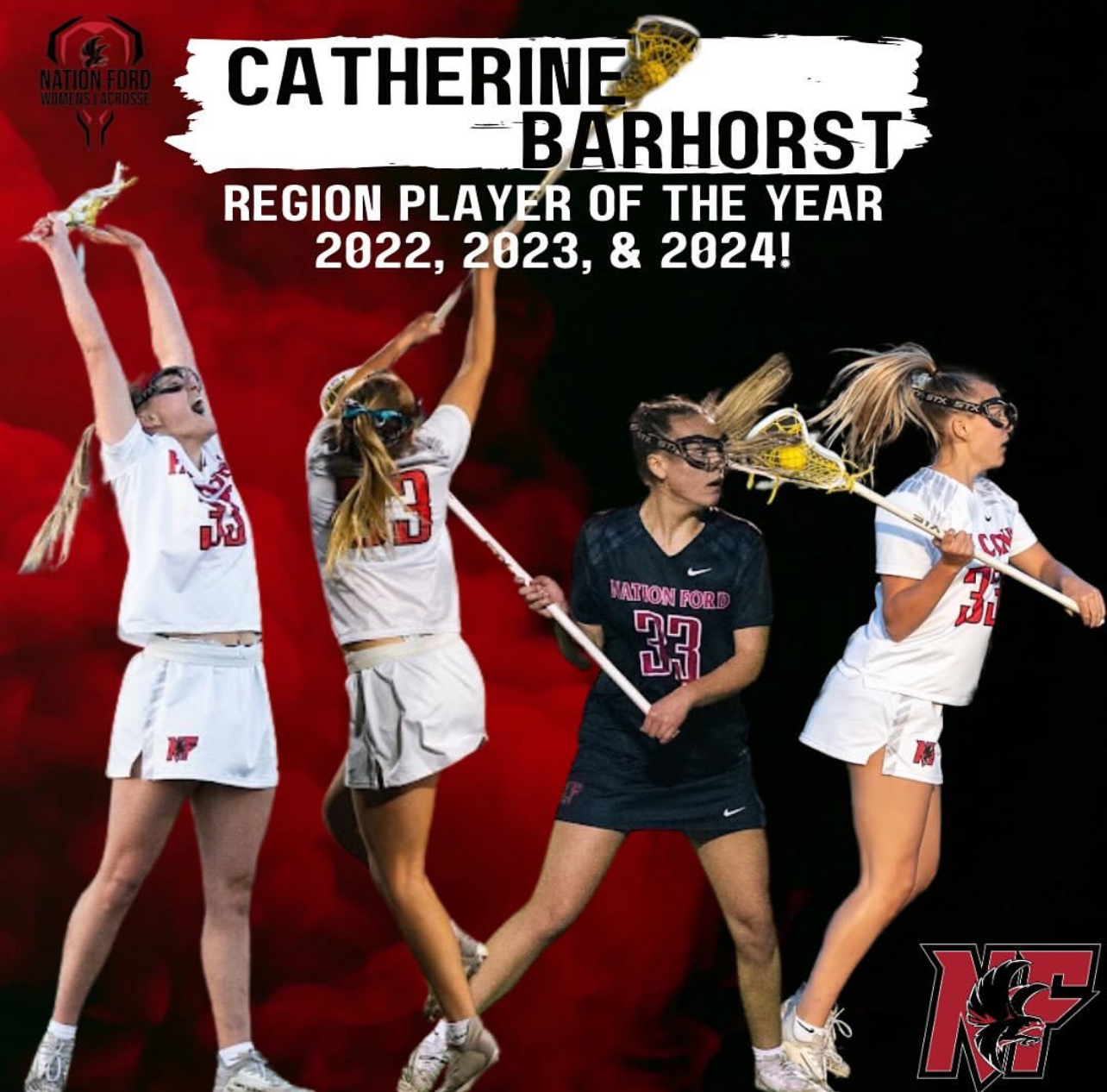 Nation Ford - Team Home Nation Ford Falcons Sports