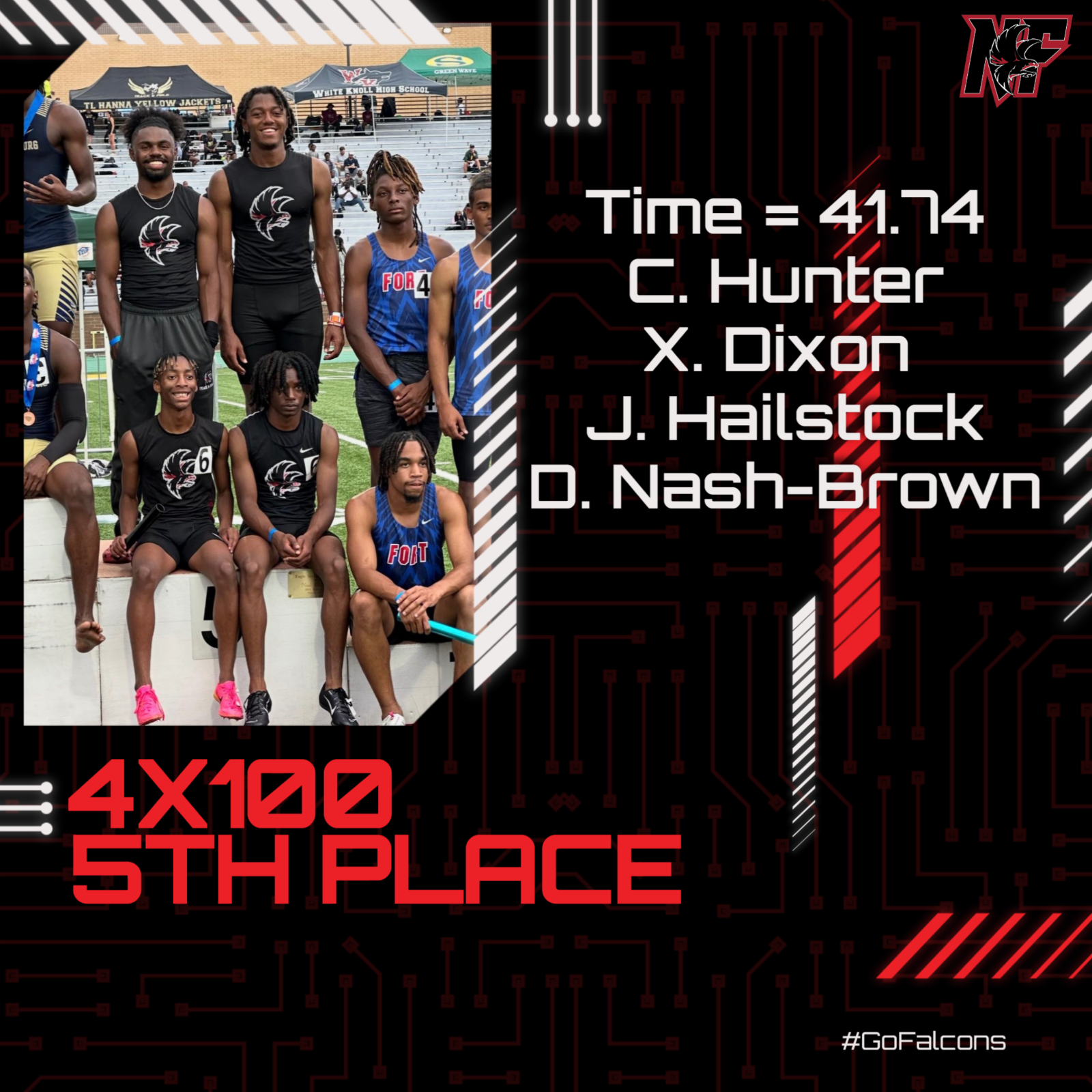 Nation Ford - Team Home Nation Ford Falcons Sports