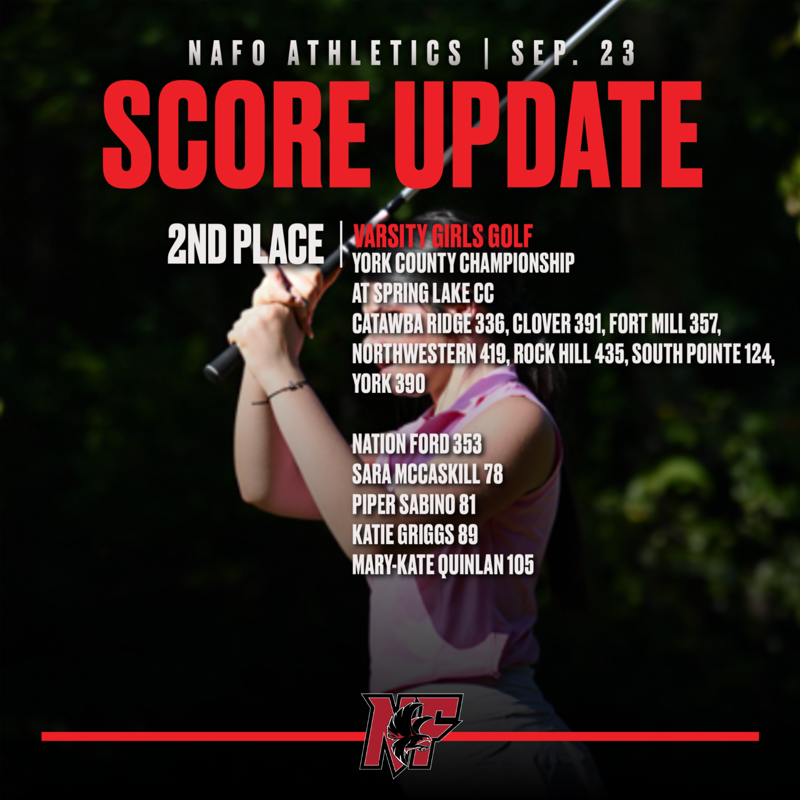 Nation Ford - Team Home Nation Ford Falcons Sports