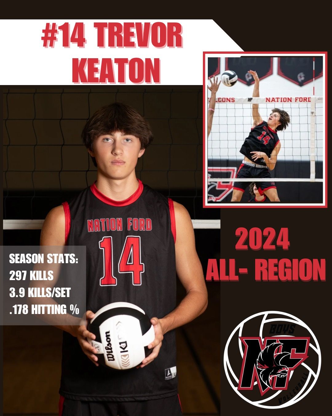 Nation Ford - Team Home Nation Ford Falcons Sports