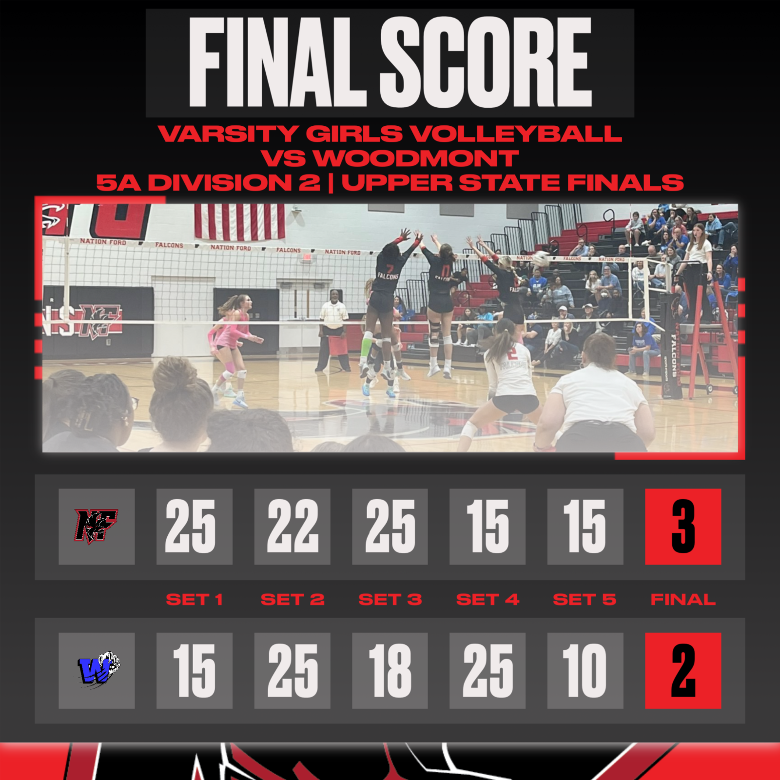 Nation Ford - Team Home Nation Ford Falcons Sports