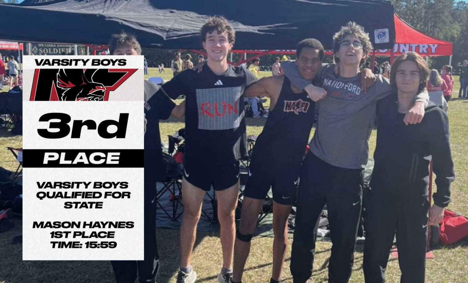 Nation Ford - Team Home Nation Ford Falcons Sports