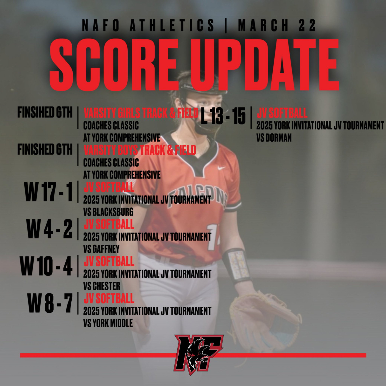 Nation Ford - Team Home Nation Ford Falcons Sports