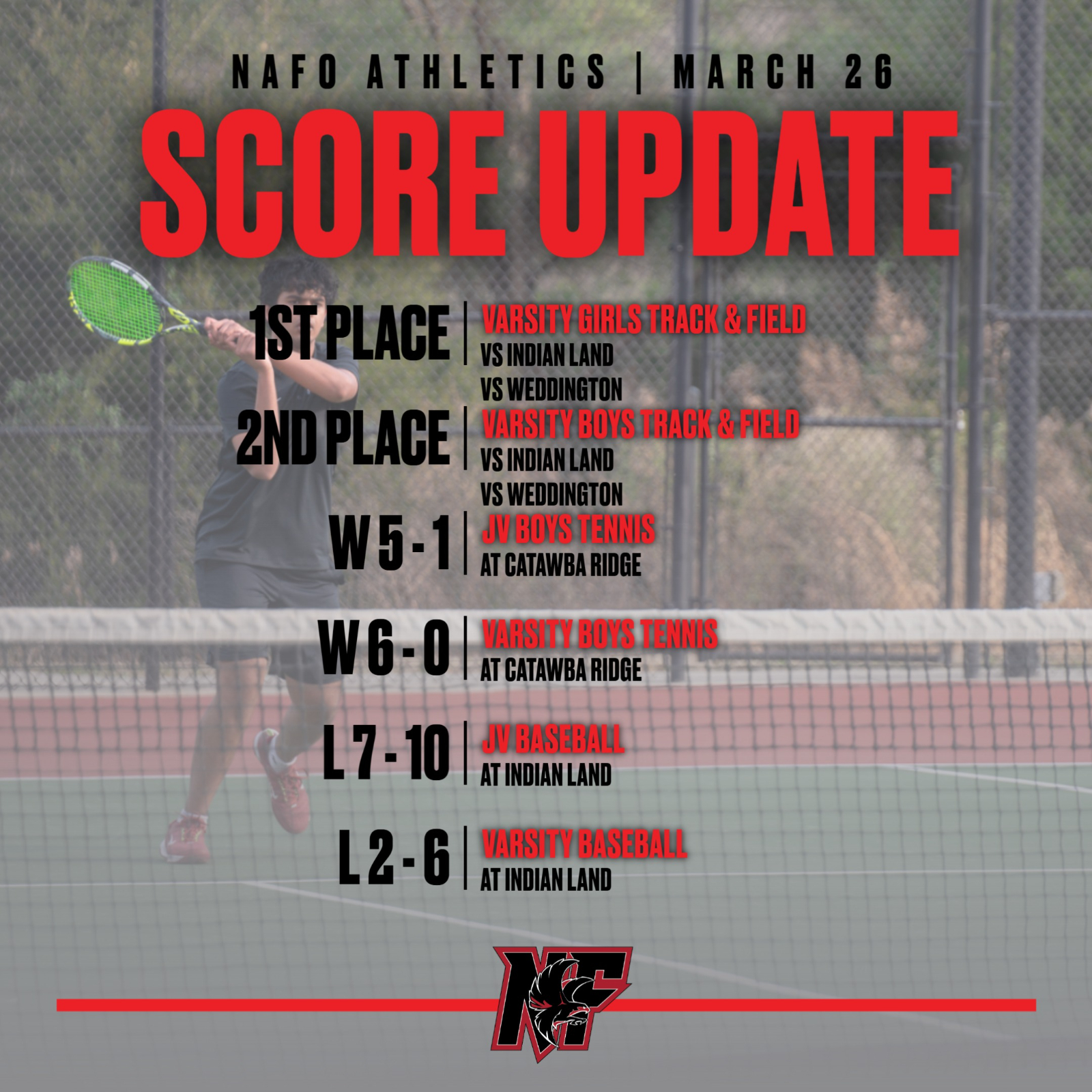 Nation Ford - Team Home Nation Ford Falcons Sports