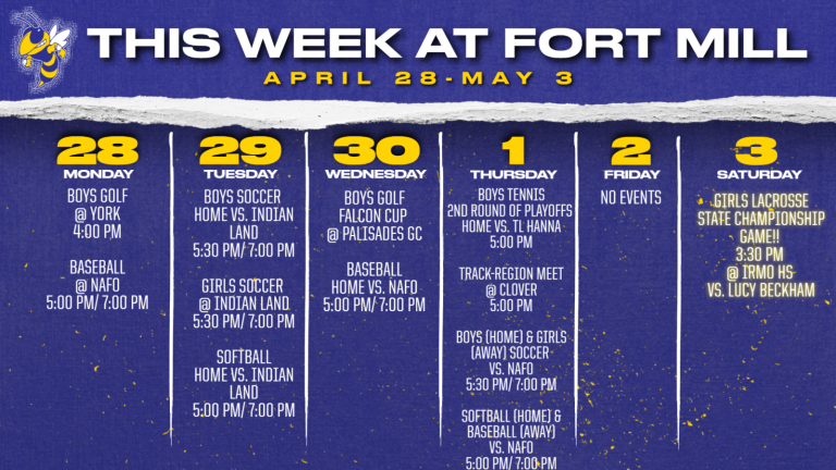 Fort Mill Yellow Jackets - Official Athletic Website – Fort Mill, SC