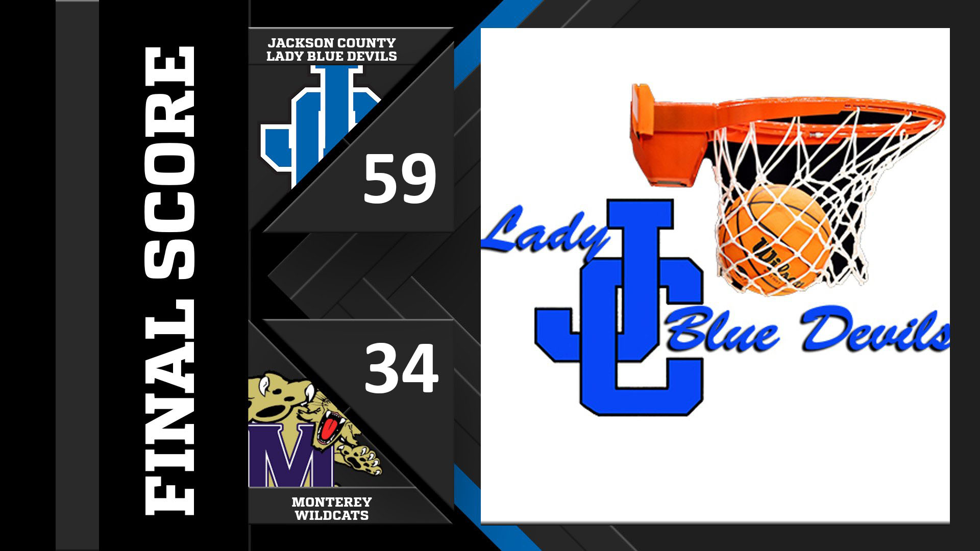 Jackson County - Team Home Jackson County Blue Devils Sports