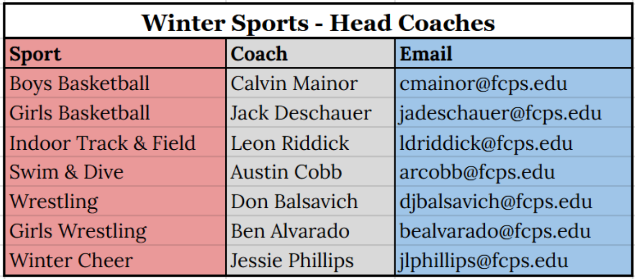 Justice - Team Home Justice Wolves Sports