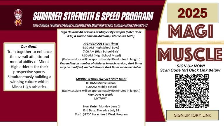 Minot Magicians - Official Athletic Website – Minot, ND