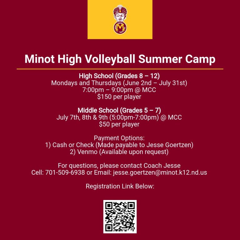 Minot Magicians - Official Athletic Website – Minot, ND