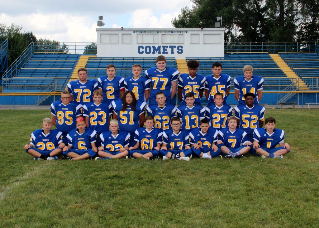 Coventry - Team Home Coventry Comets Sports