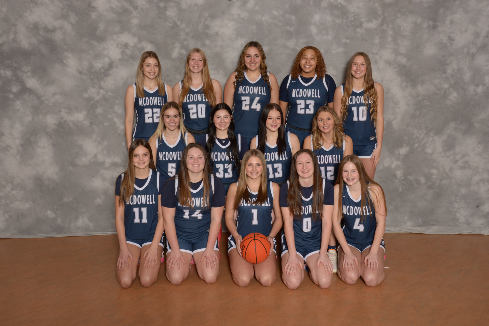 McDowell - Team Home McDowell Trojans Sports