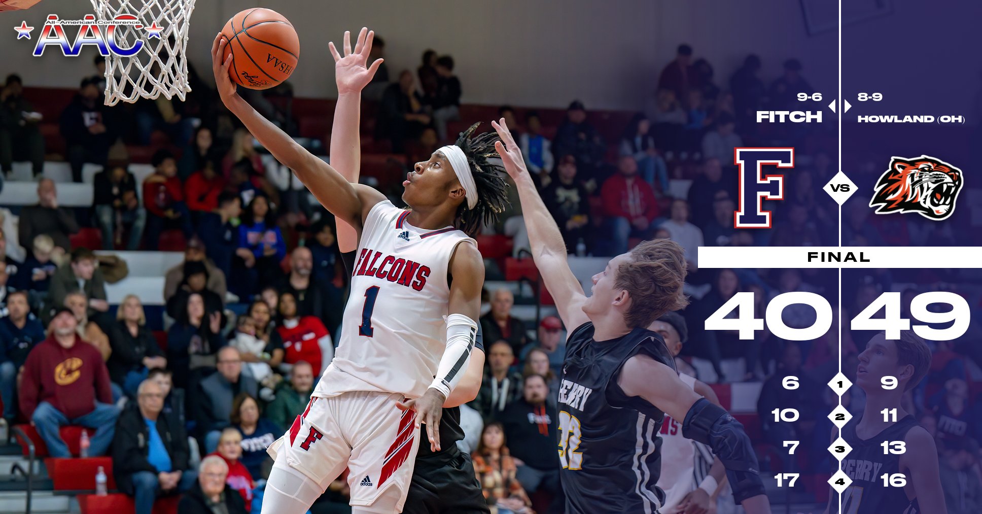 Austintown Fitch - Team Home Austintown Fitch Falcons Sports