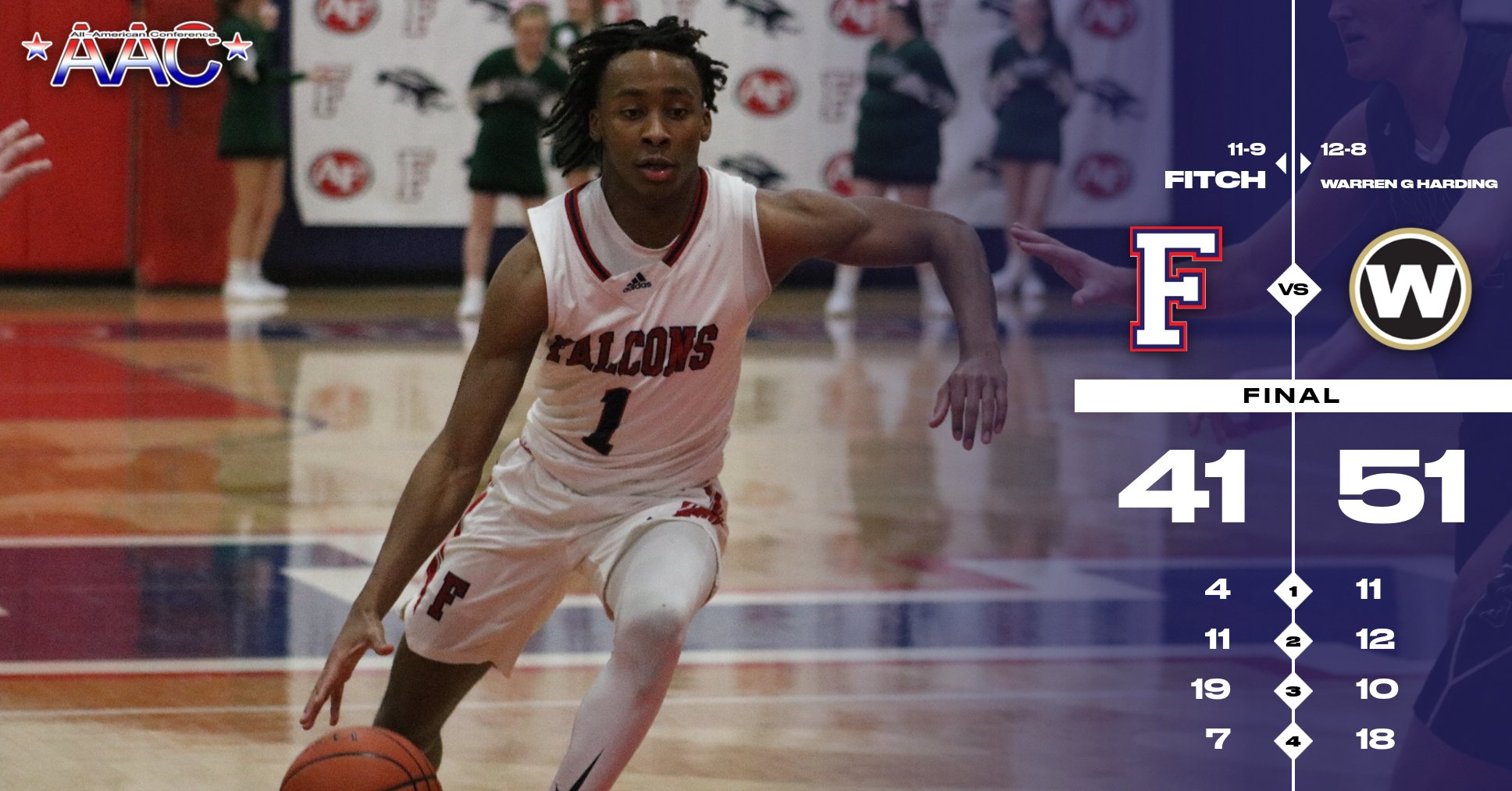 Austintown Fitch - Team Home Austintown Fitch Falcons Sports