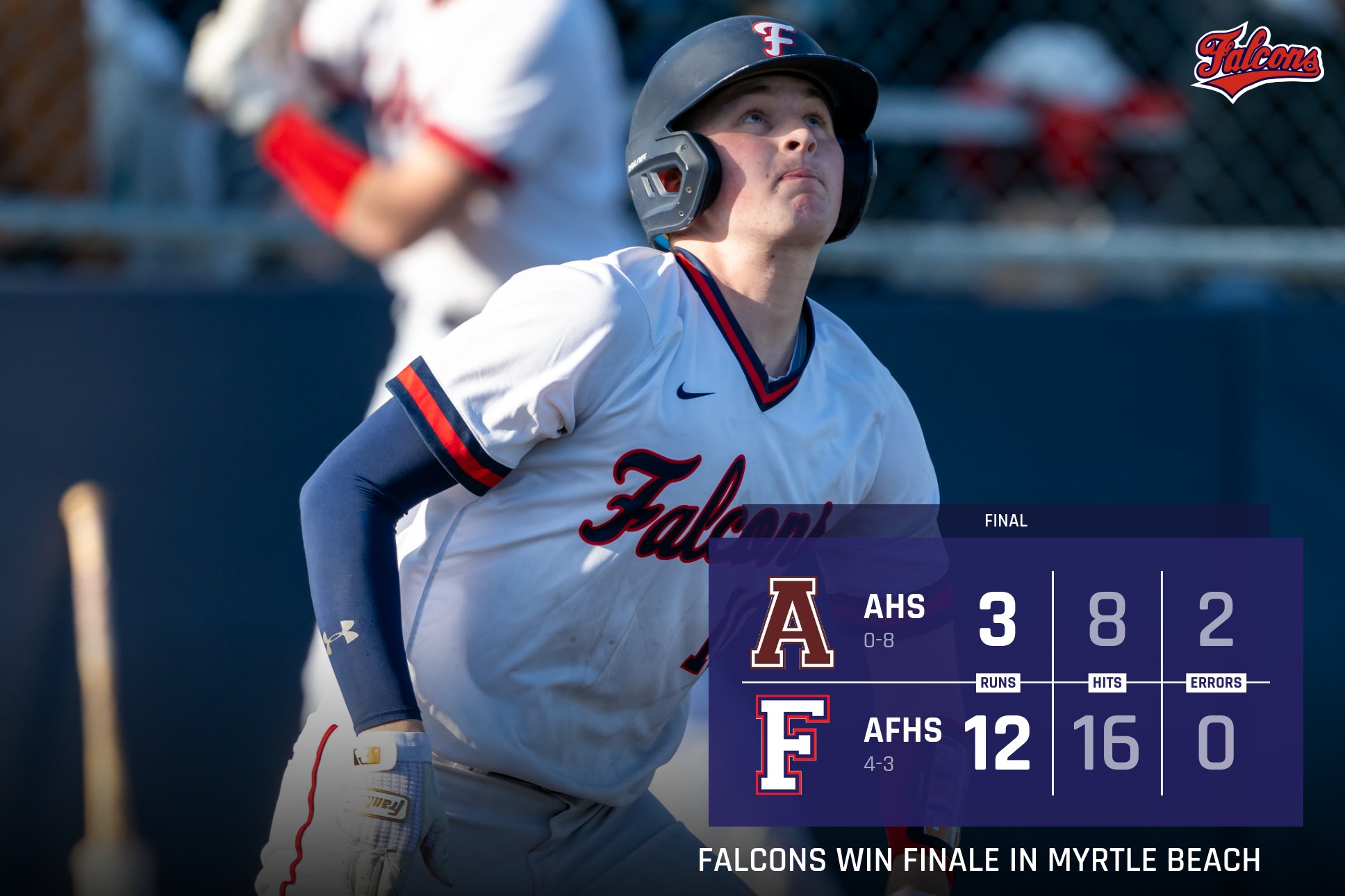 Austintown Fitch - Team Home Austintown Fitch Falcons Sports