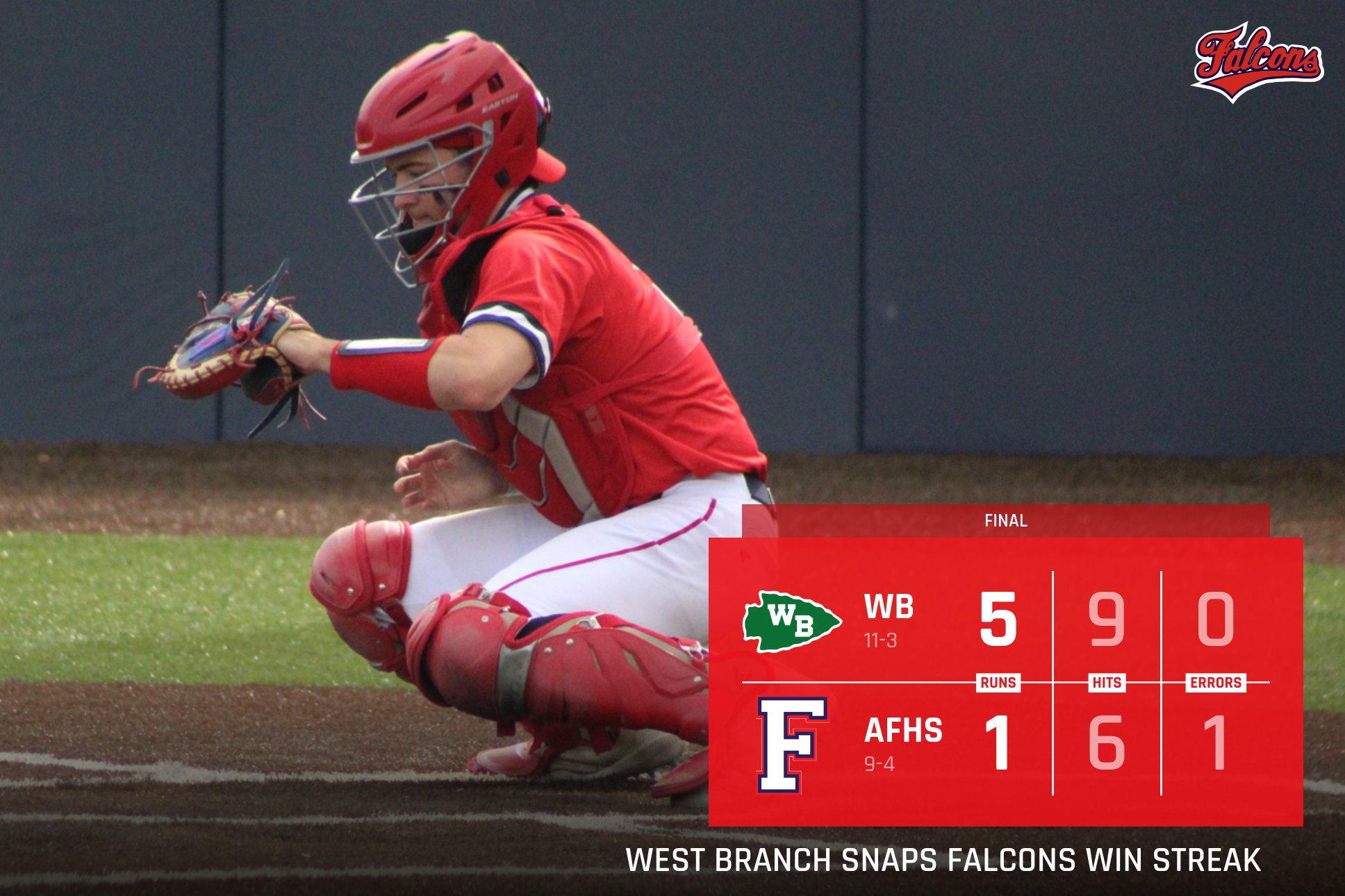 Austintown Fitch - Team Home Austintown Fitch Falcons Sports