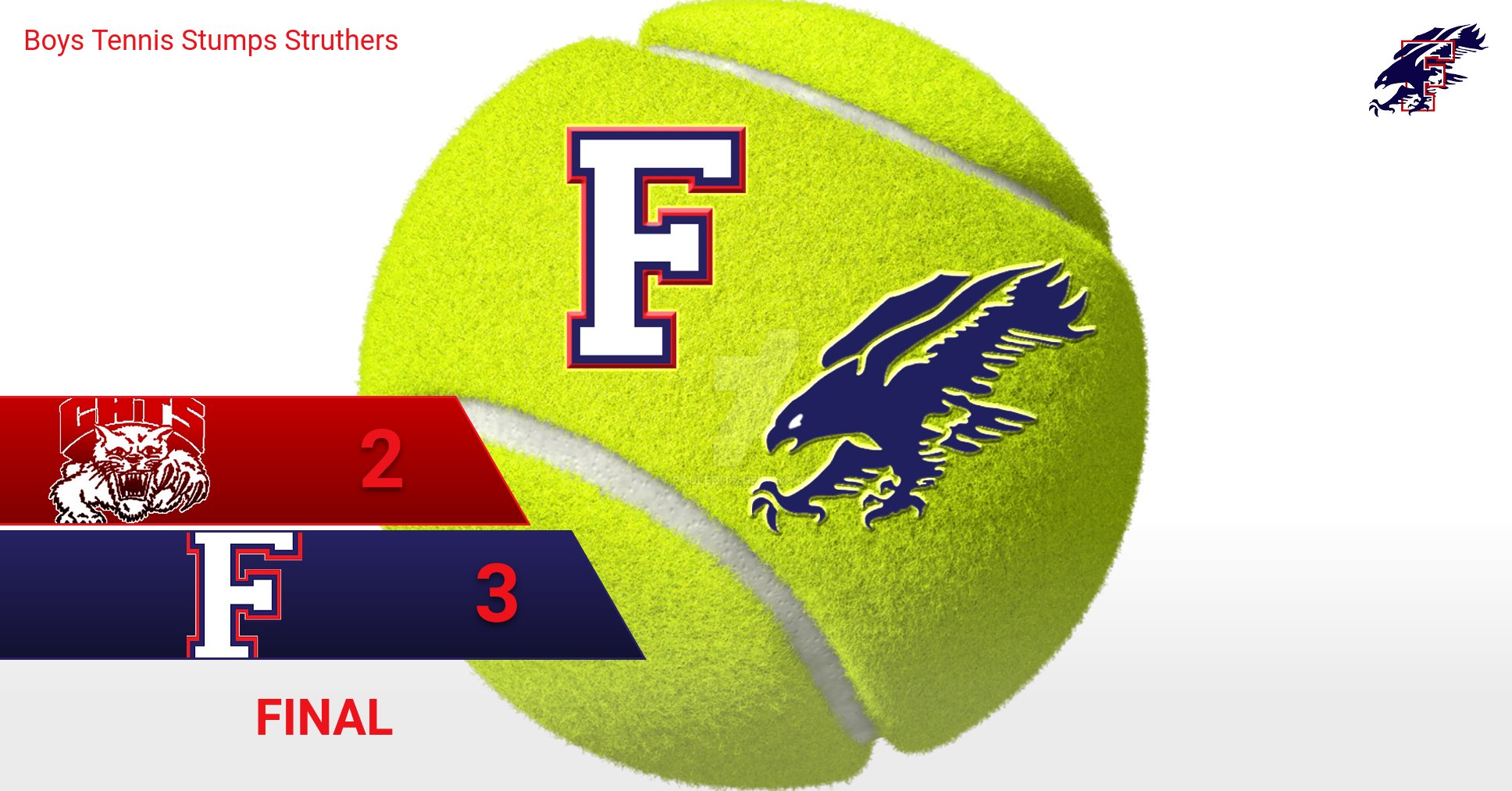 Austintown Fitch - Team Home Austintown Fitch Falcons Sports