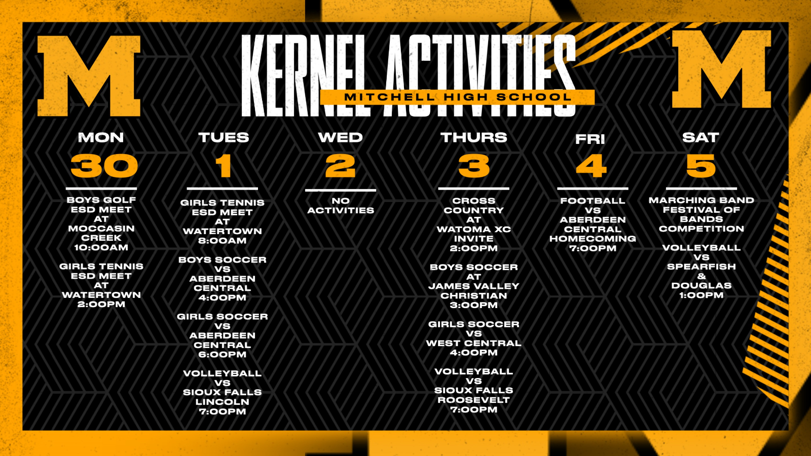 Mitchell - Team Home Mitchell Kernels Sports