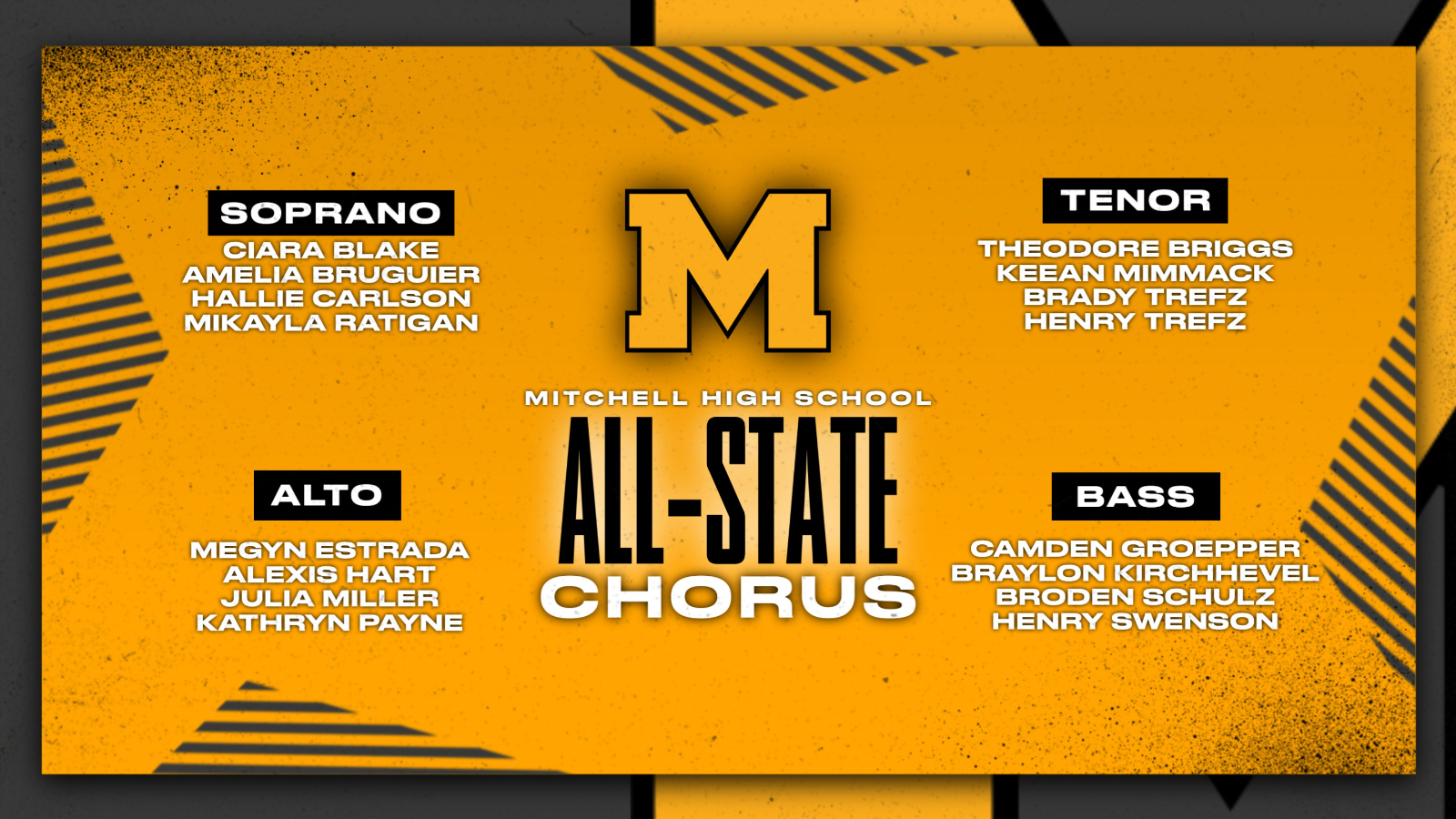 Mitchell - Team Home Mitchell Kernels Sports