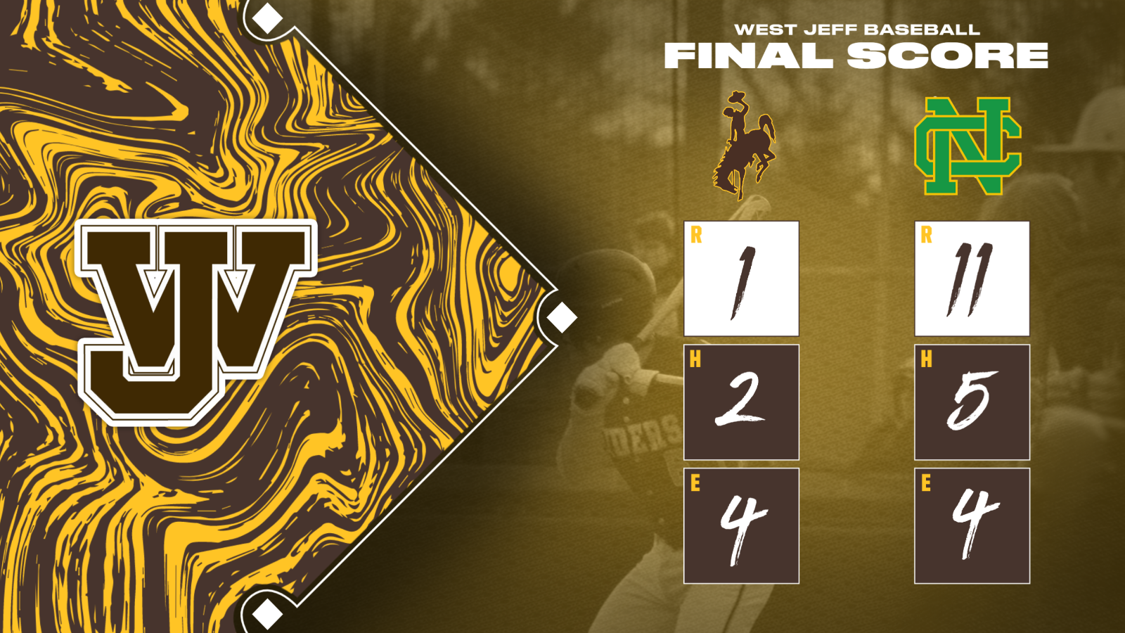 West Jefferson - Team Home West Jefferson Roughriders Sports