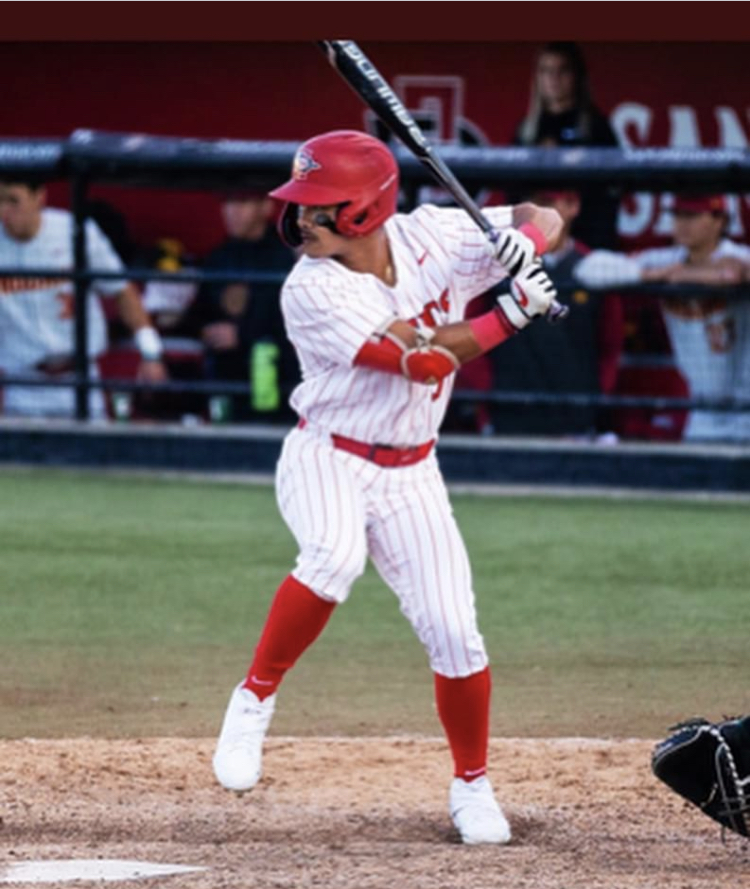 Scripps Ranch - Team Home Scripps Ranch Falcons Sports