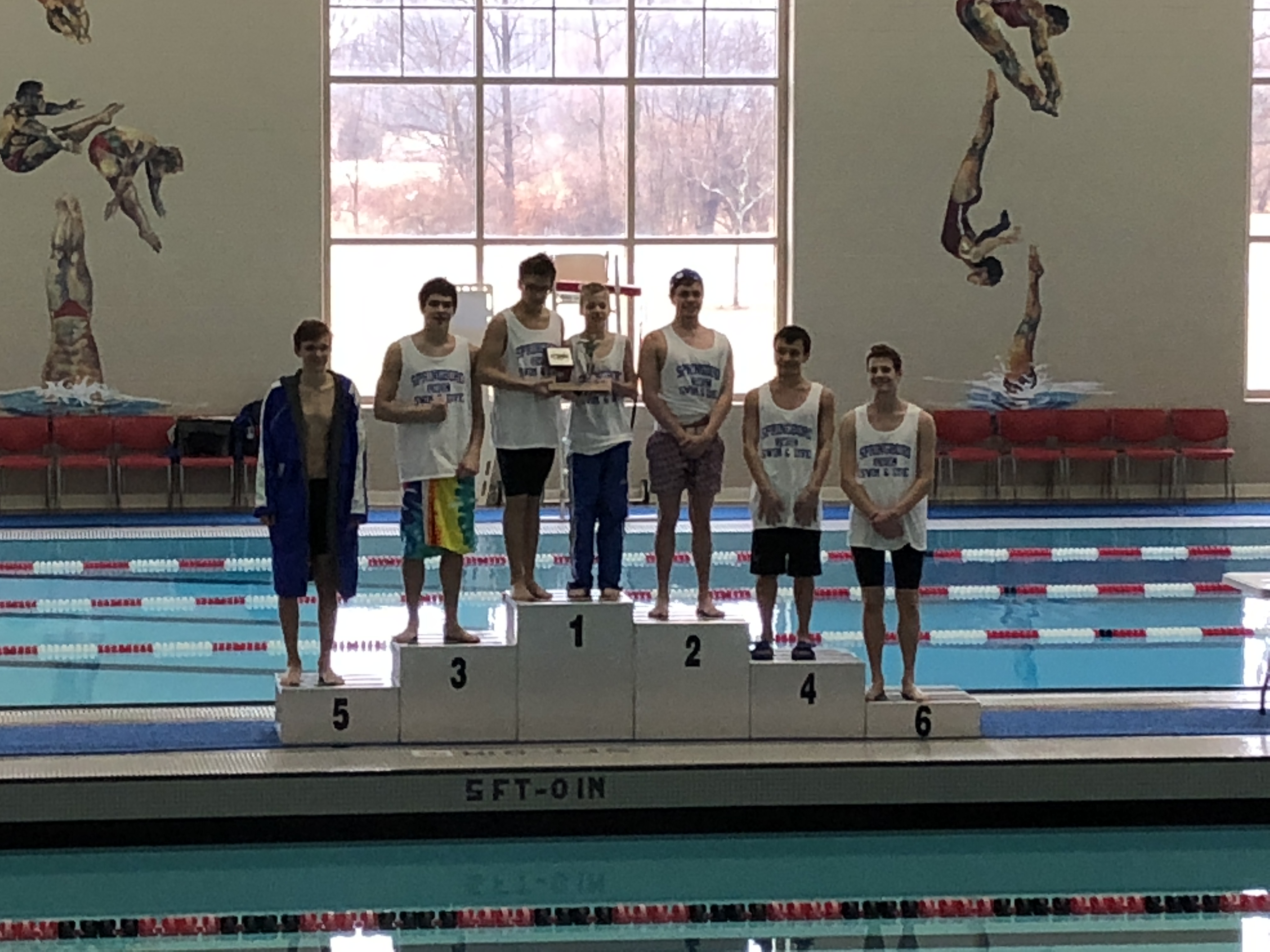 Springboro - Team Home Springboro Panthers Sports