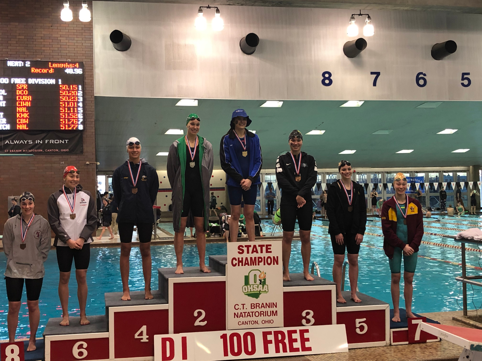 Springboro - Team Home Springboro Panthers Sports